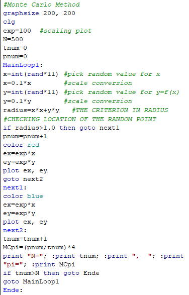 Monte Carlo Methods (2022 Edition)